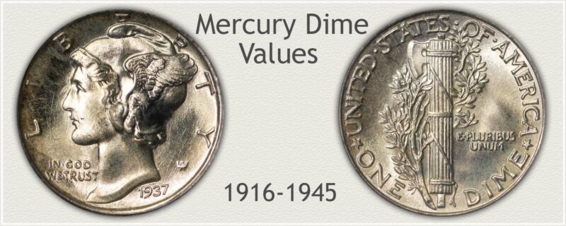 Dimes Worth Money - The Small Coins with Big Value
