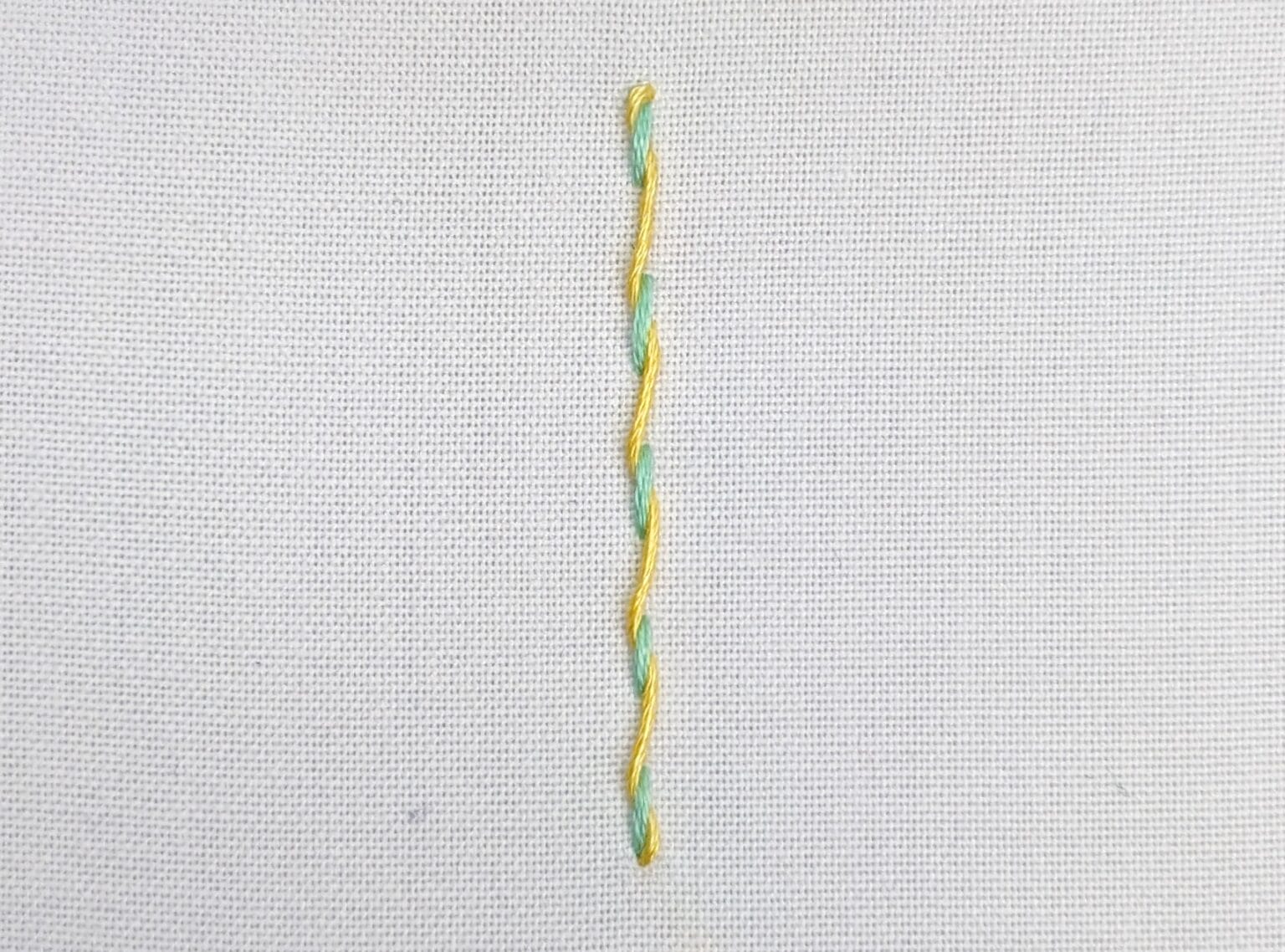 The Embroidery Running Stitch: Variations & Applications